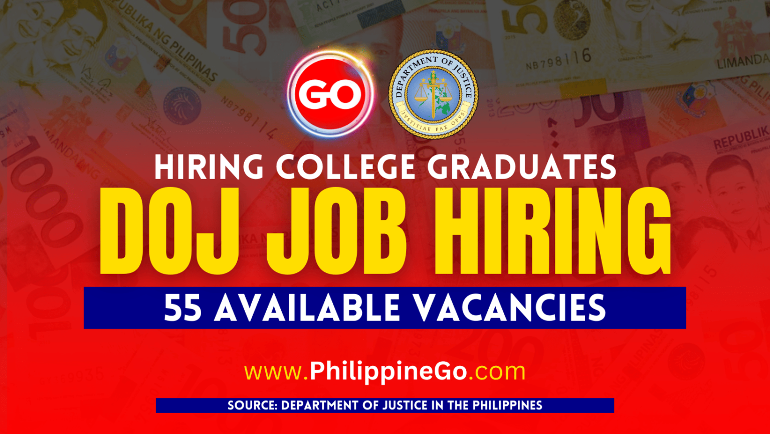 Apply Now: DOJ Job Vacancies, Open for Everyone., With 55 Vacant ...