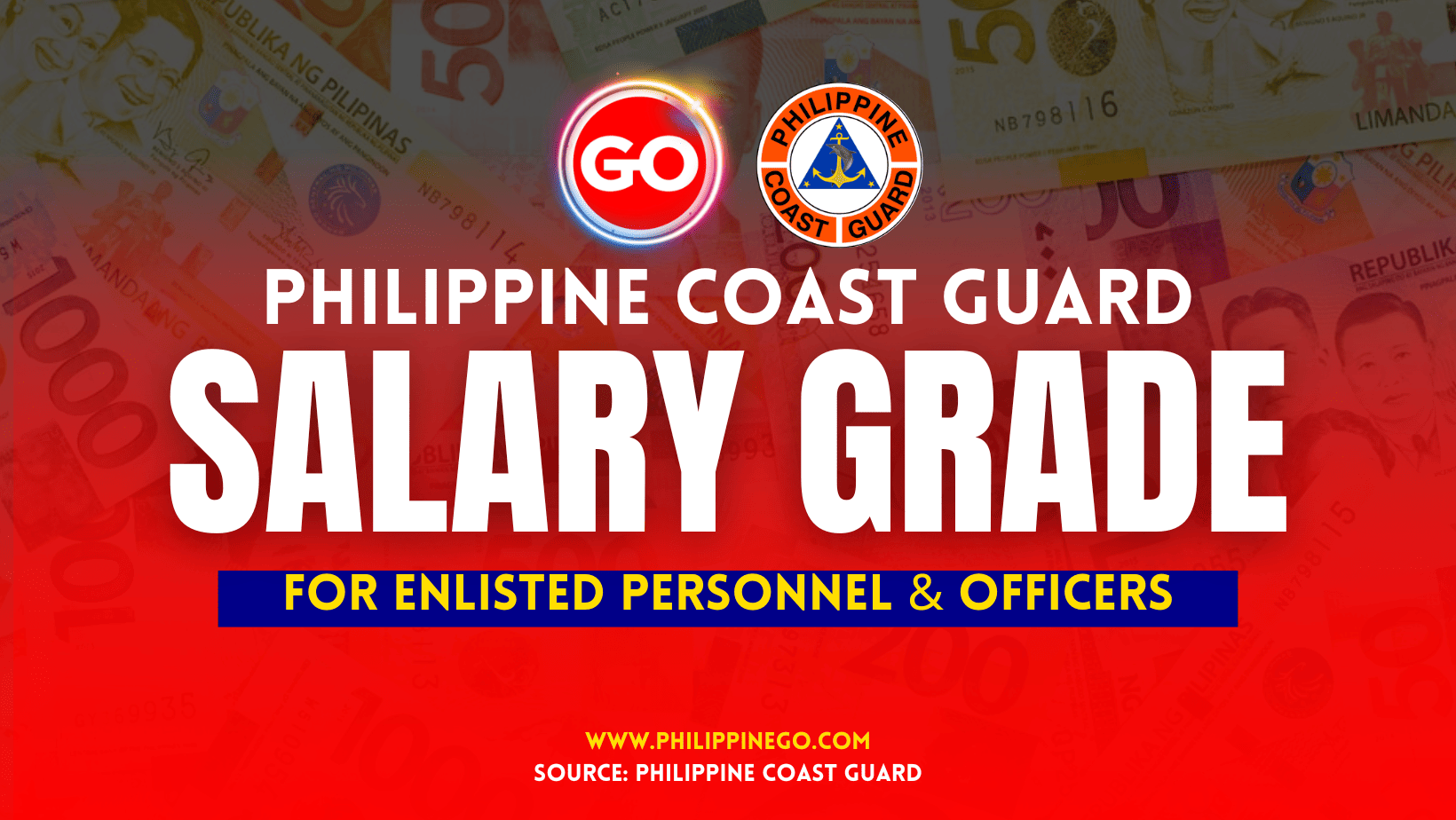 Philippine Coast Guard Salary And Ranks 2024 Comprehensive Guide Philippine Coast Guard Salary And Ranks 2024 Comprehensive Guide