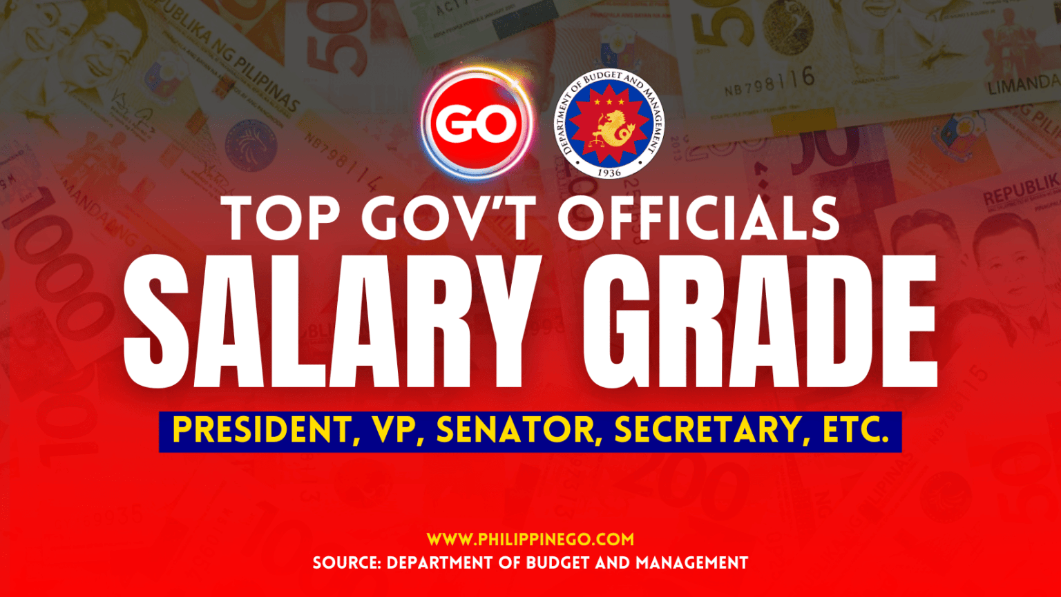 Elected Officials Salary 2024 President To Barangay Kagawad Elected Officials Salary 2024 President To Barangay Kagawad