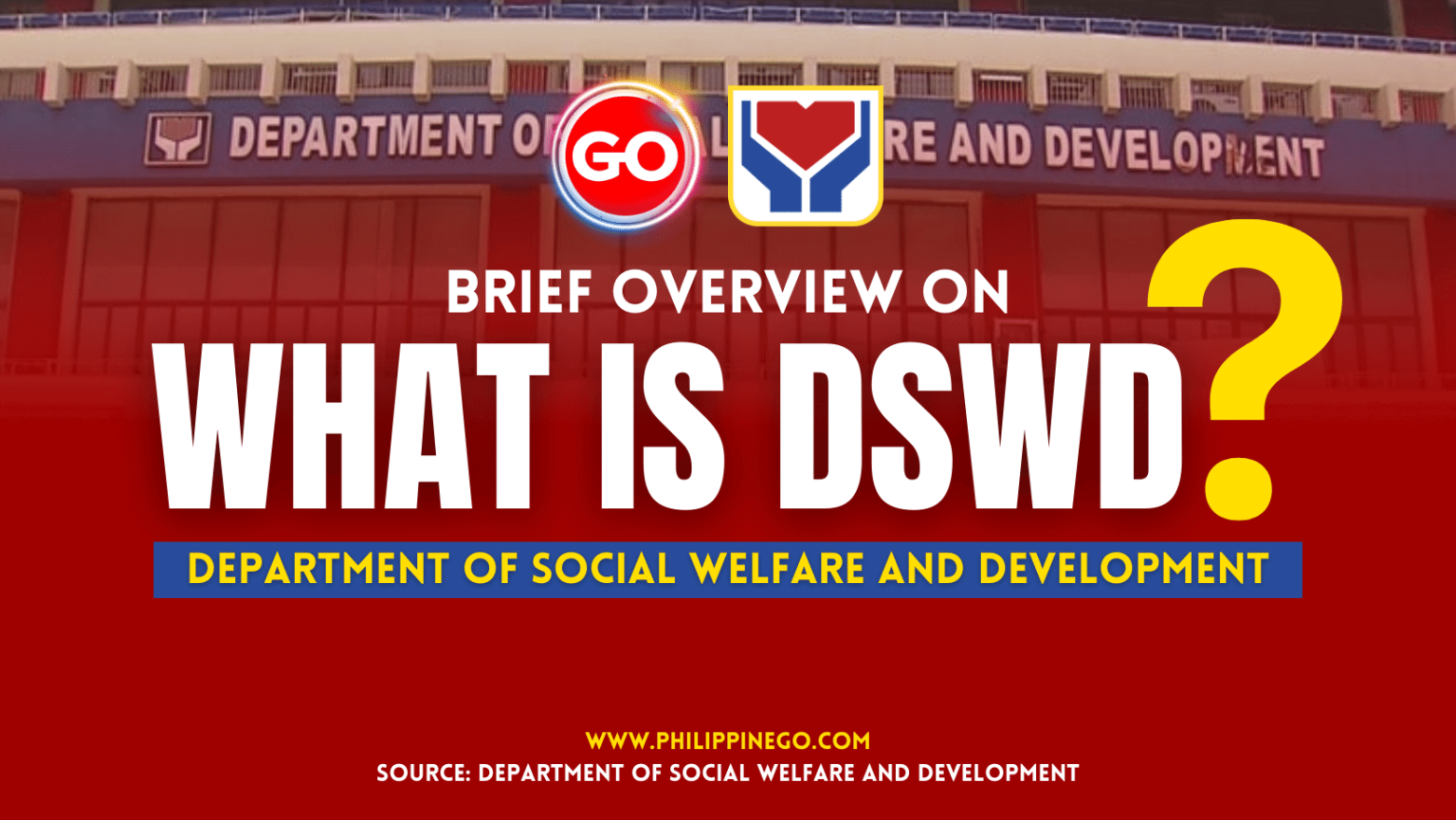 What Is DSWD? A Comprehensive Overview to the Department of Social ...