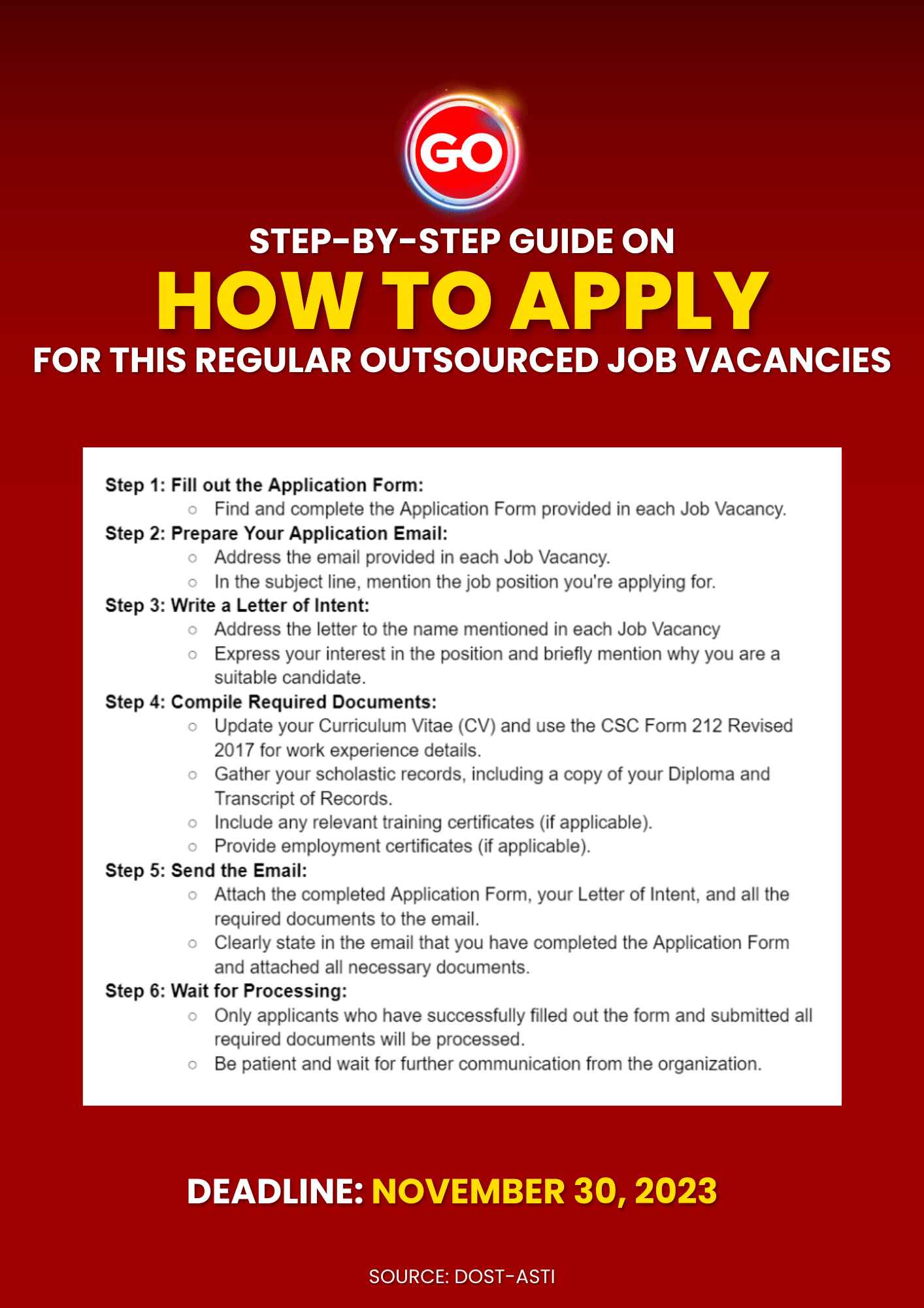 DOST-ASTI Job Vacancies, Open for College Graduates, With 37 Vacant ...