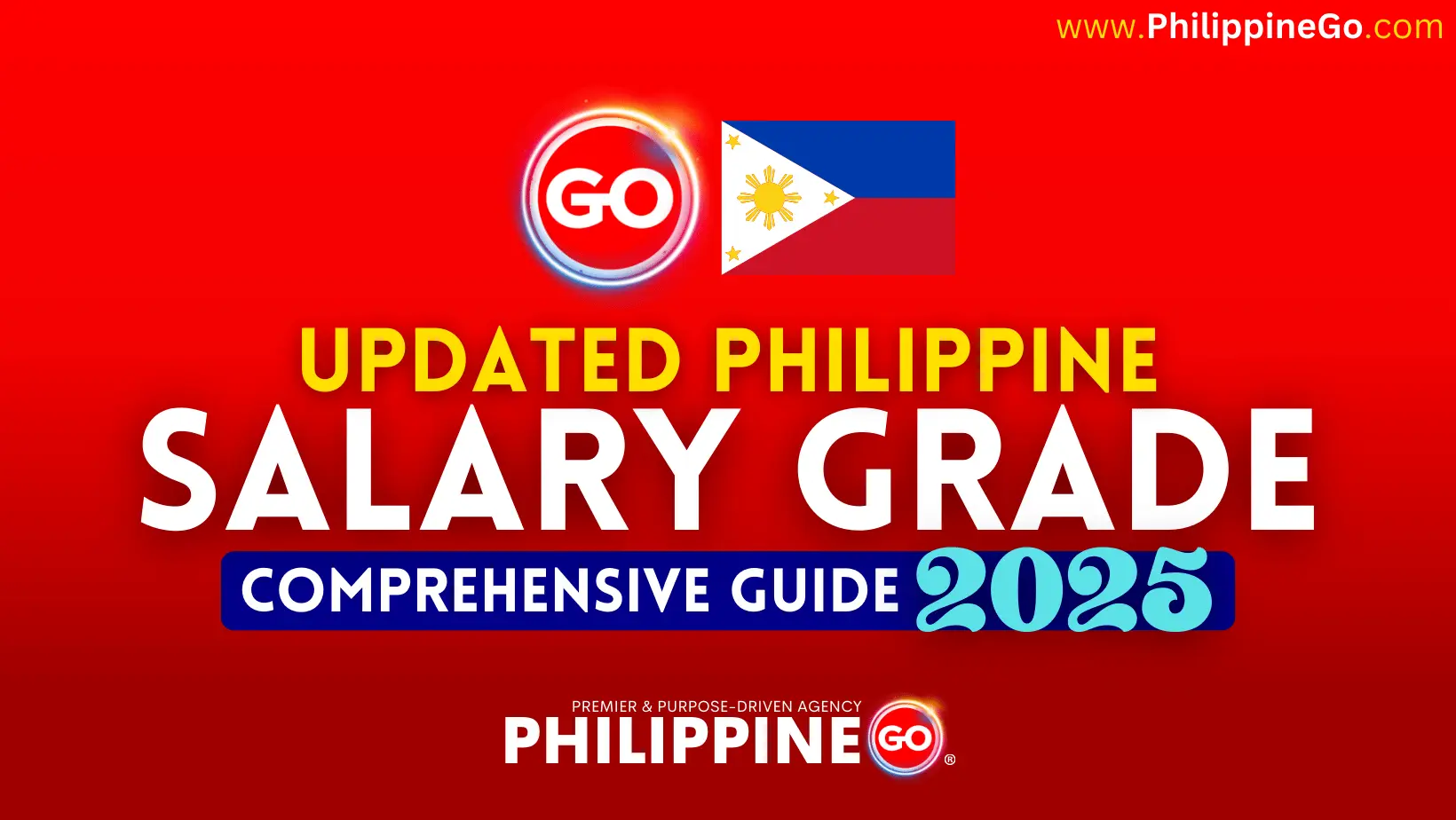 Government Agencies Salary Grade