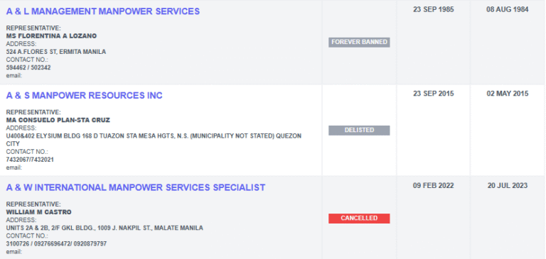 List of DMW-Licensed Recruitment Agencies for Jobs Abroad (Valid Until ...