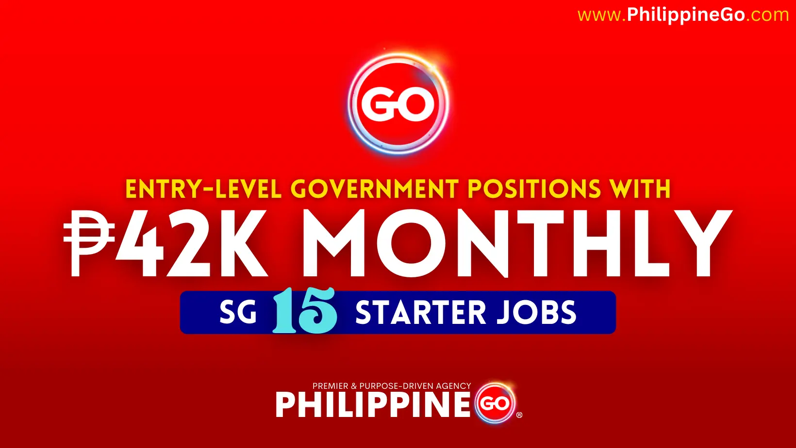 Entry-Level Government Positions with ₱42k Monthly Salary: SG 15 ...